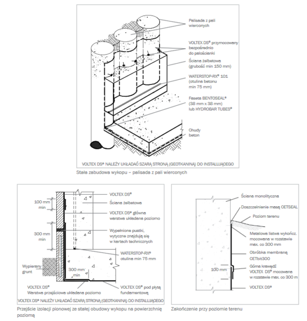 VOLTEX DS • HURTLAND Hurtownia Budowlana
